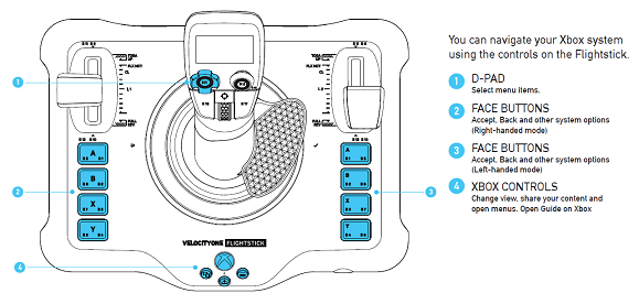 VelocityOne Flightstick - Xbox Setup