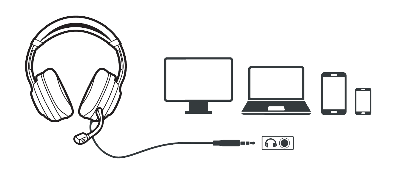 Atlas 200 Multiplatform - Additional Setups (Devices With 3.5mm Audio Jack)